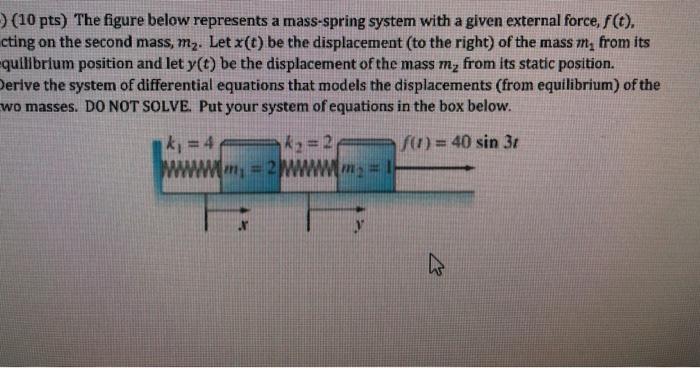 Solved (10 pts) The figure below represents a mass-spring | Chegg.com