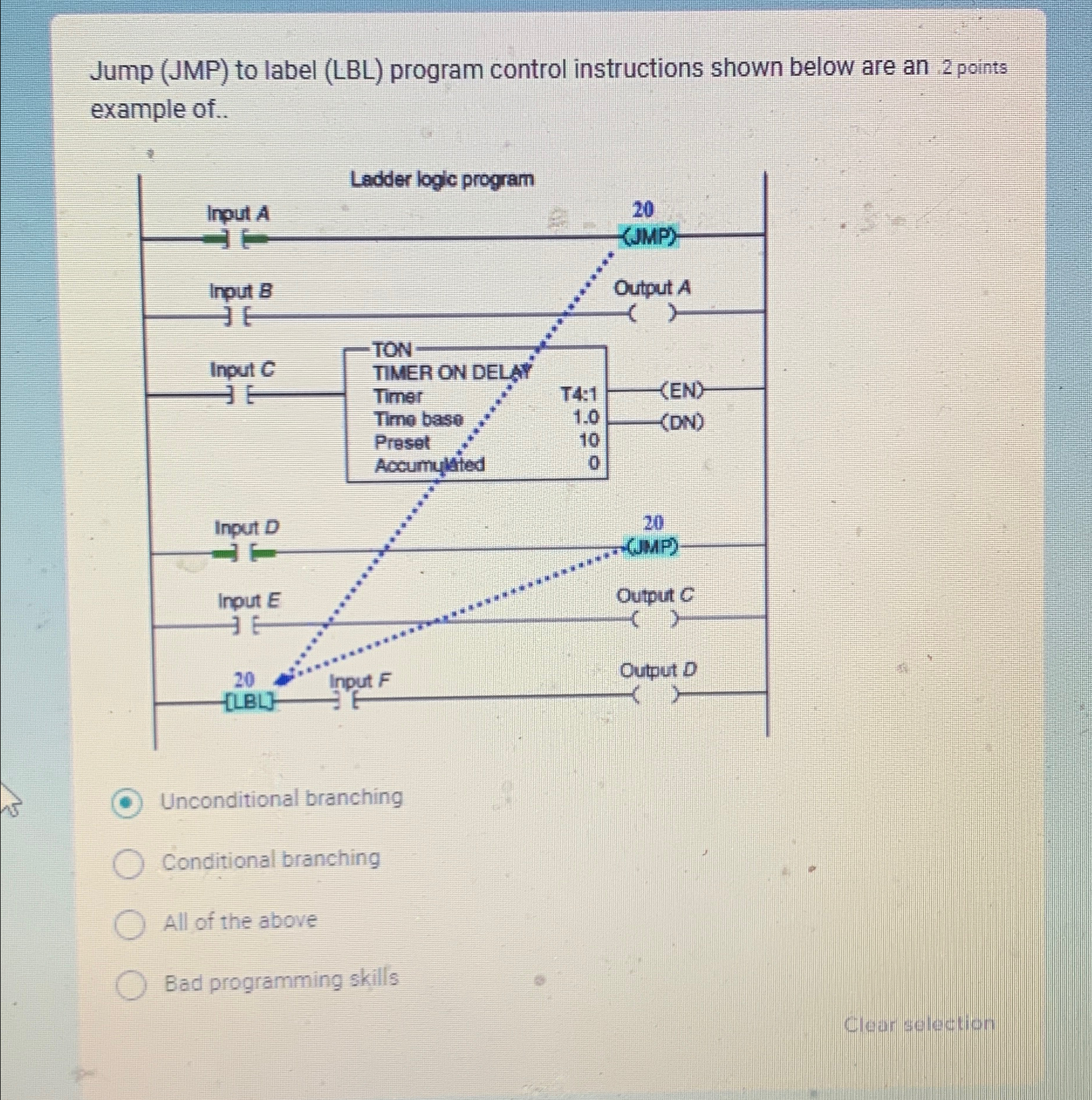 Solved Jump (JMP) ﻿to label (LBL) ﻿program control | Chegg.com