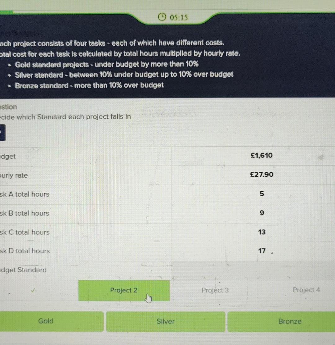 Solved ach project consists of four tasks - ﻿each of which | Chegg.com