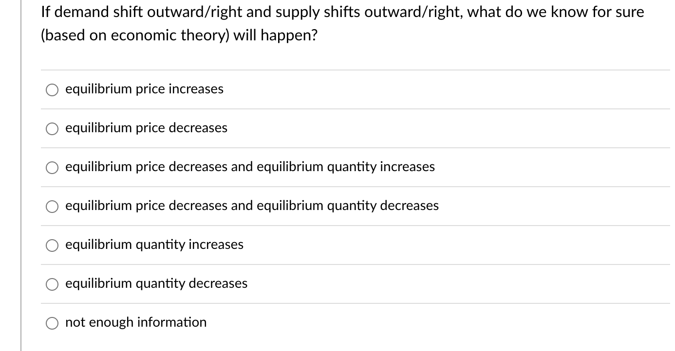 Solved If demand shift outward/right and supply shifts | Chegg.com