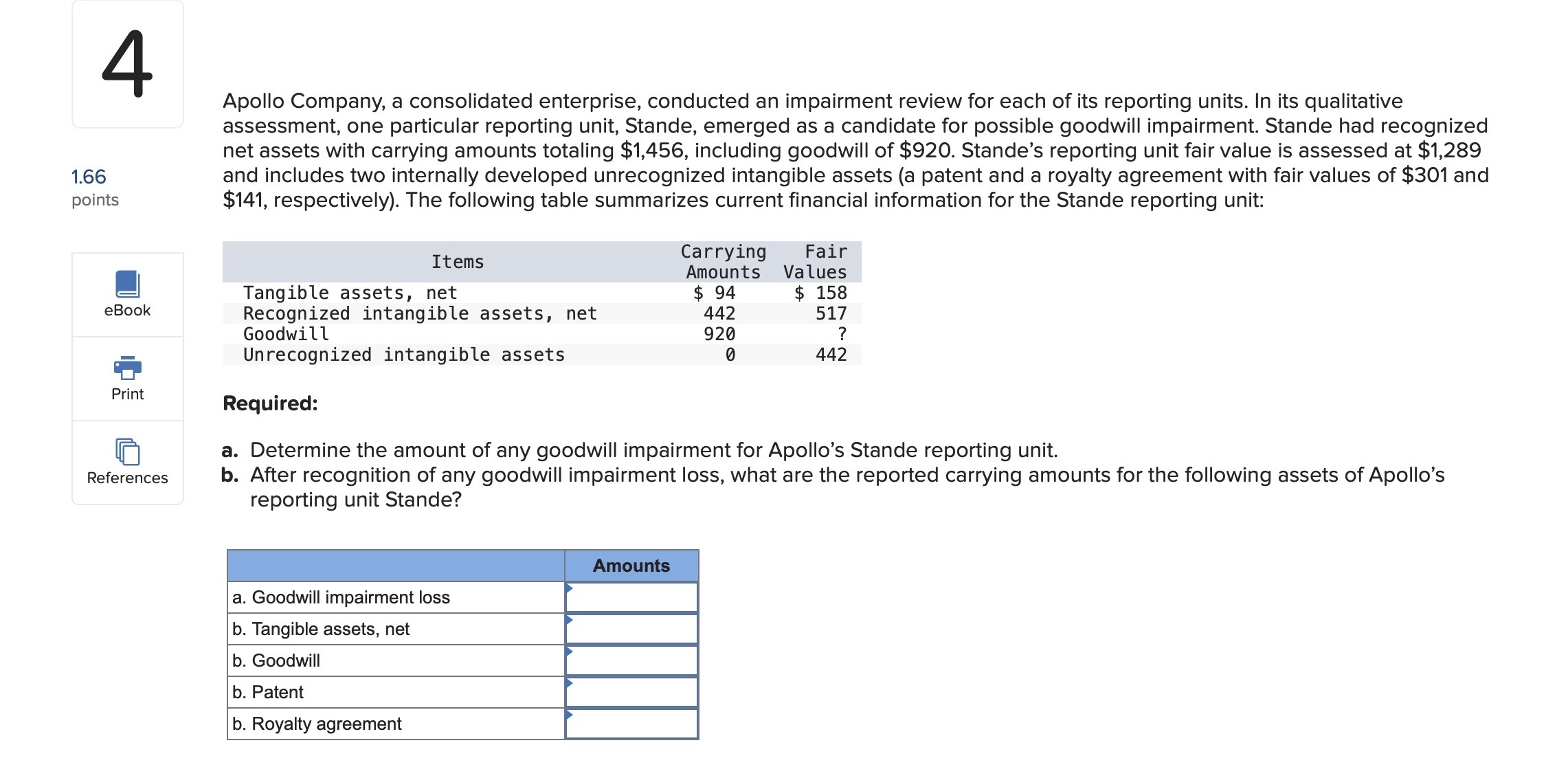 Solved Apollo Company, a consolidated enterprise, conducted | Chegg.com