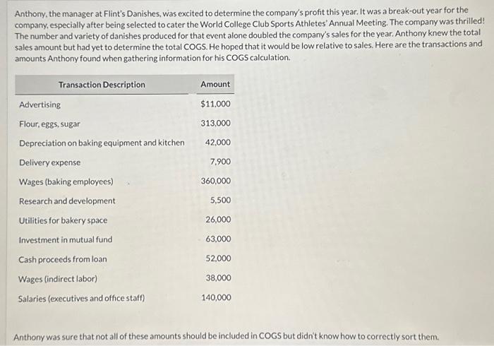 Solved Anthony, the manager at Flint's Danishes, was excited | Chegg.com