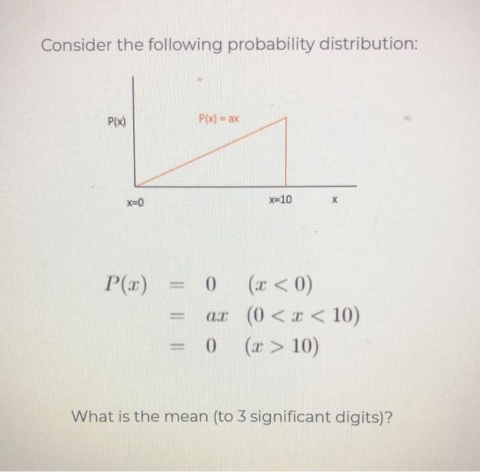 Solved Consider the following probability distribution: | Chegg.com