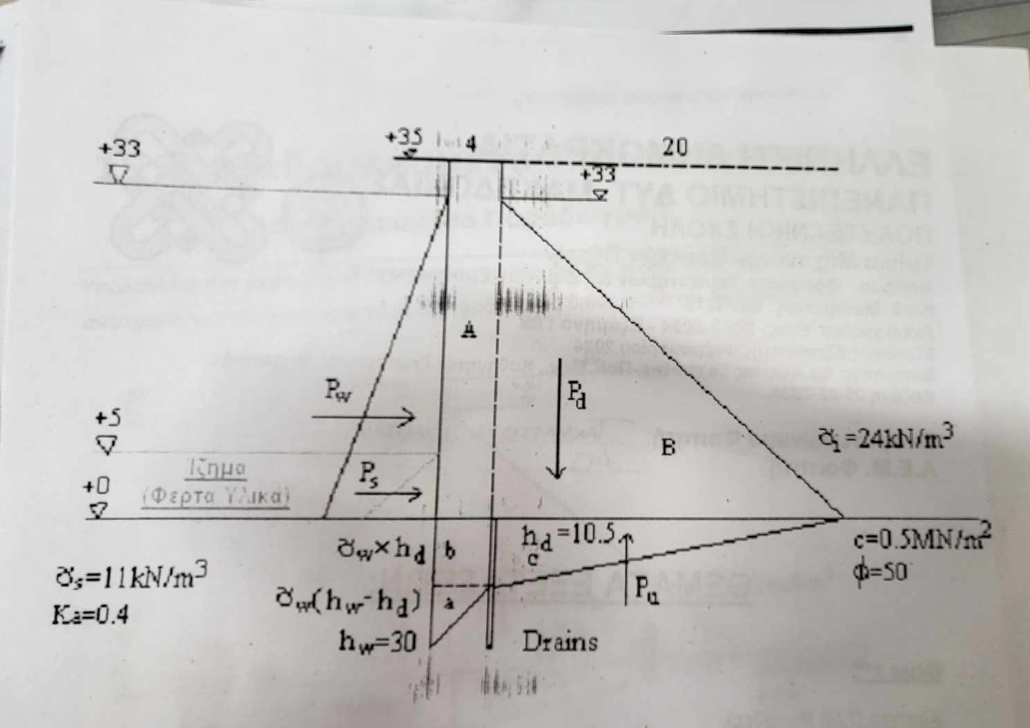Solved Calculate the sliding safety factor and the | Chegg.com