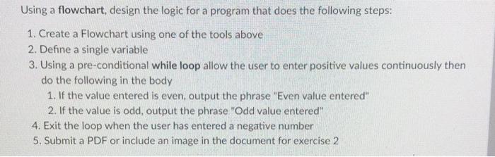 Solved Using a flowchart, design the logic for a program | Chegg.com