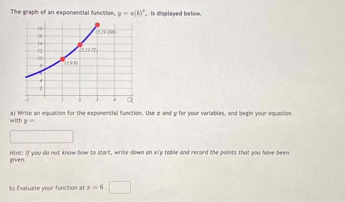 Solved The graph of an exponential function, y=a(b)x, is | Chegg.com
