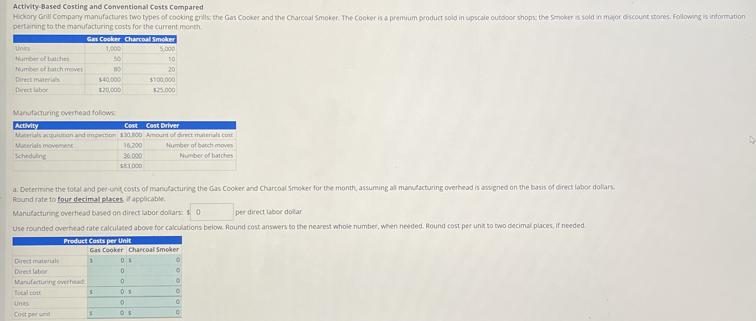 Solved Activity-Based Costing and Conventional Costs | Chegg.com