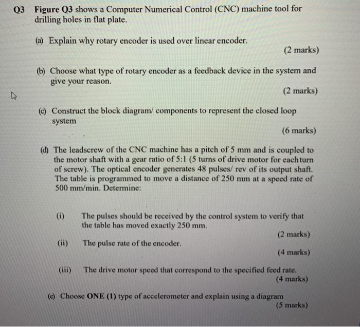 Solved Q3 Figure Q3 shows a Computer Numerical Control (CNC) | Chegg.com