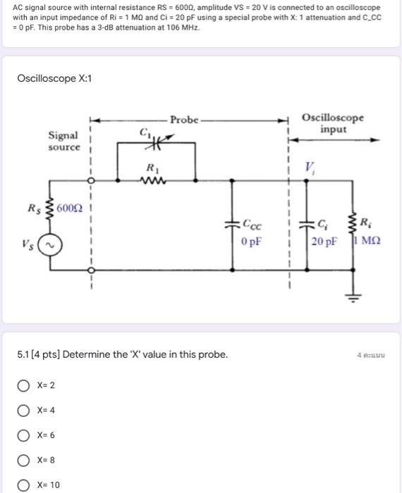 Solved AC signal source with internal resistance RS = 6000, | Chegg.com