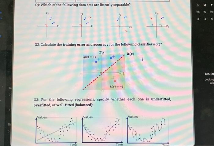 Solved Q1: Which of the following data sets are linearly | Chegg.com