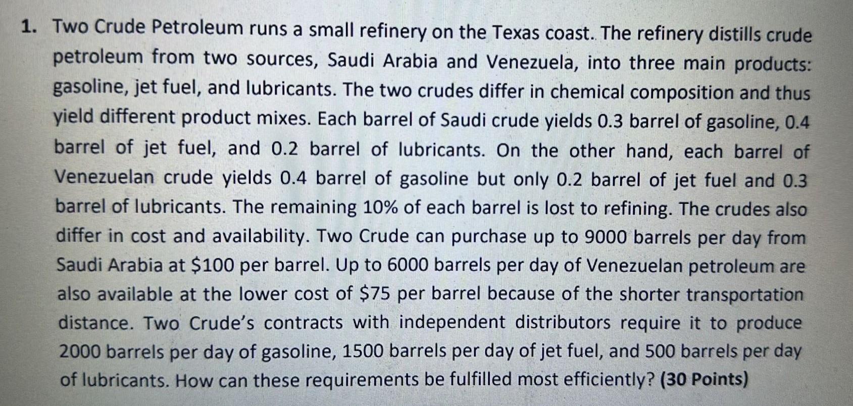 Solved Two Crude Petroleum runs a small refinery on the | Chegg.com