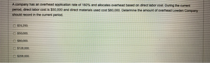 Solved A company has an overhead application rate of 160% | Chegg.com