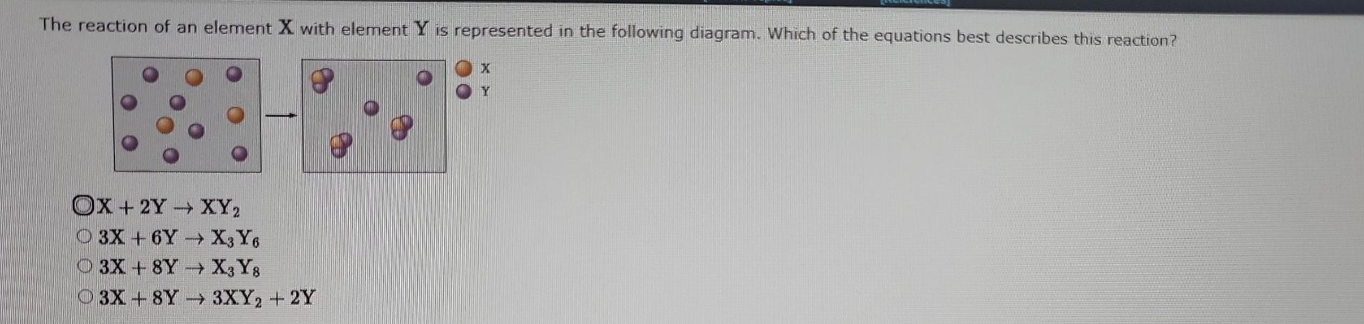 Solved The reaction of an element X with element Y is | Chegg.com