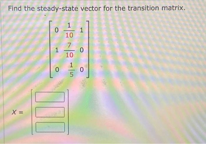 Solved Find the steady-state vector for the transition | Chegg.com
