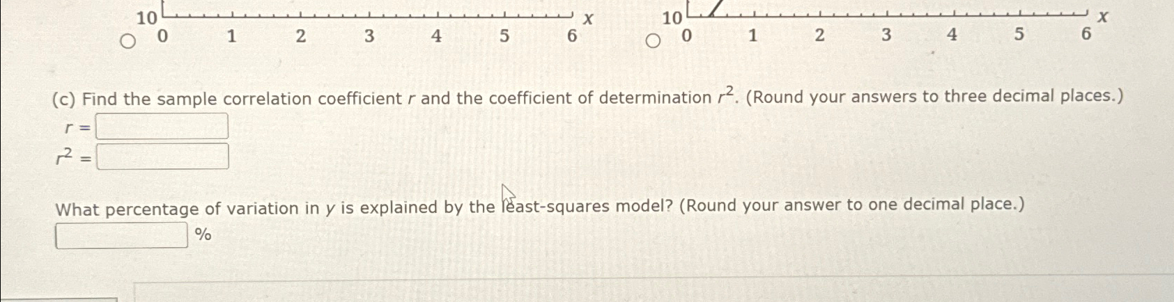 (c) ﻿Find the sample correlation coefficient r ﻿and | Chegg.com