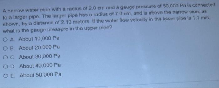 Solved A narrow water pipe with a radius of 2.0 cm and a | Chegg.com