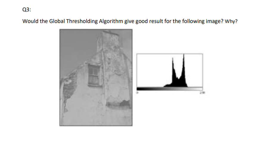 Solved Q3:Would the Global Thresholding Algorithm give good | Chegg.com