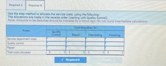 Solved Exerclse 11.28 (Static) Cost Allocation: Step Method | Chegg.com