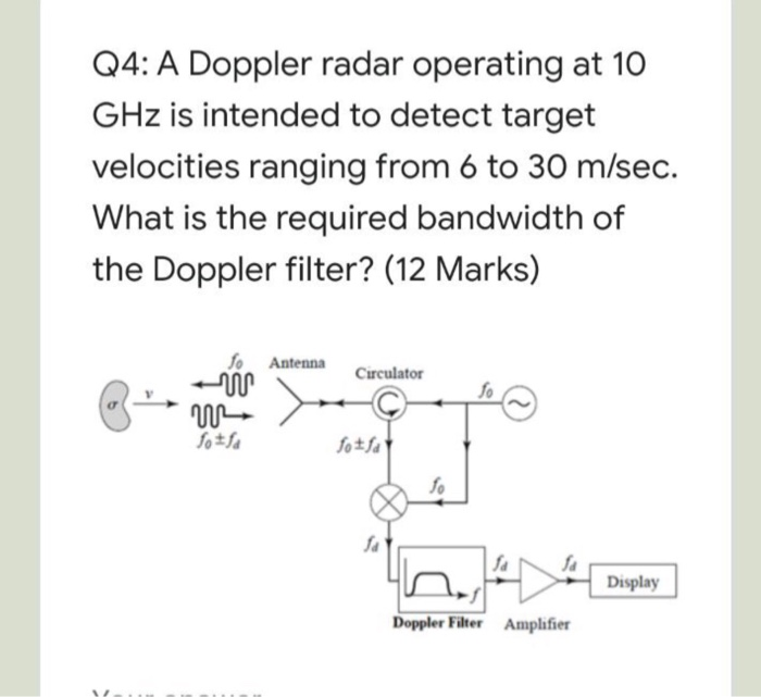 Solved Q4: A Doppler radar operating at 10 GHz is intended | Chegg.com