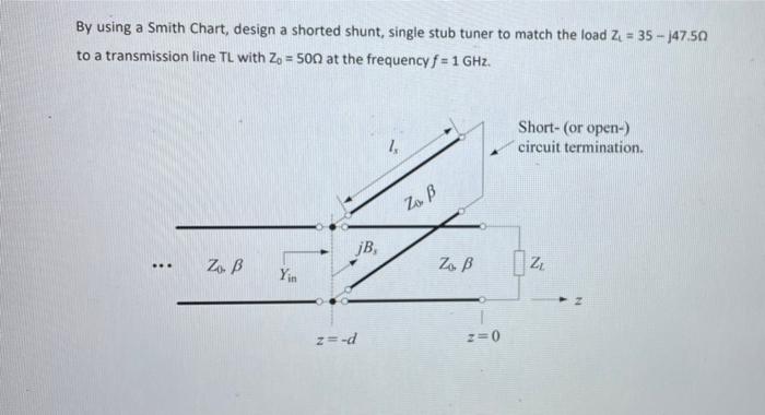 Solved By using a Smith Chart, design a shorted shunt, | Chegg.com