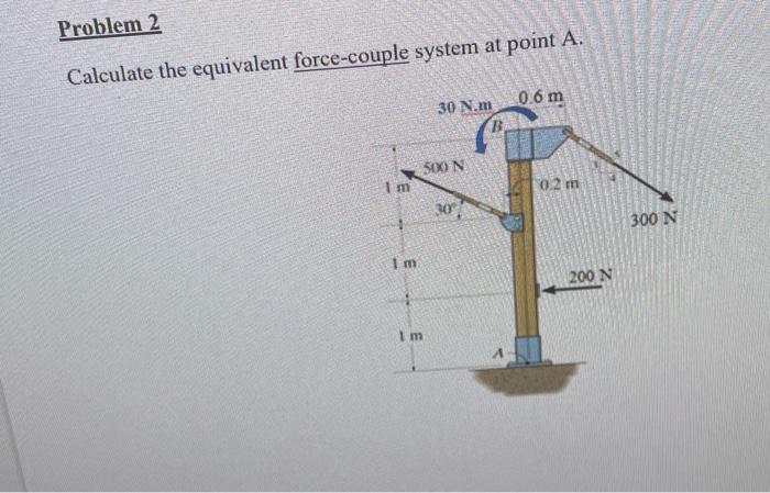 Solved Problem 2 Calculate the equivalent force-couple | Chegg.com