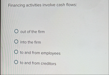 Solved Financing activities involve cash flows:\geoquad out | Chegg.com