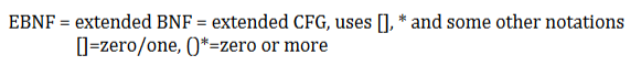 Solved EBNF = ﻿extended BNF = ﻿extended CFG, ﻿uses [], * | Chegg.com