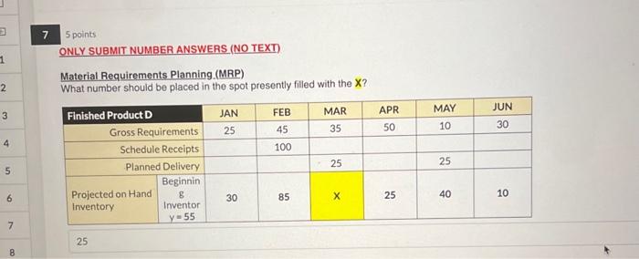 Solved Only Submit Number Answers No Text Material Req 