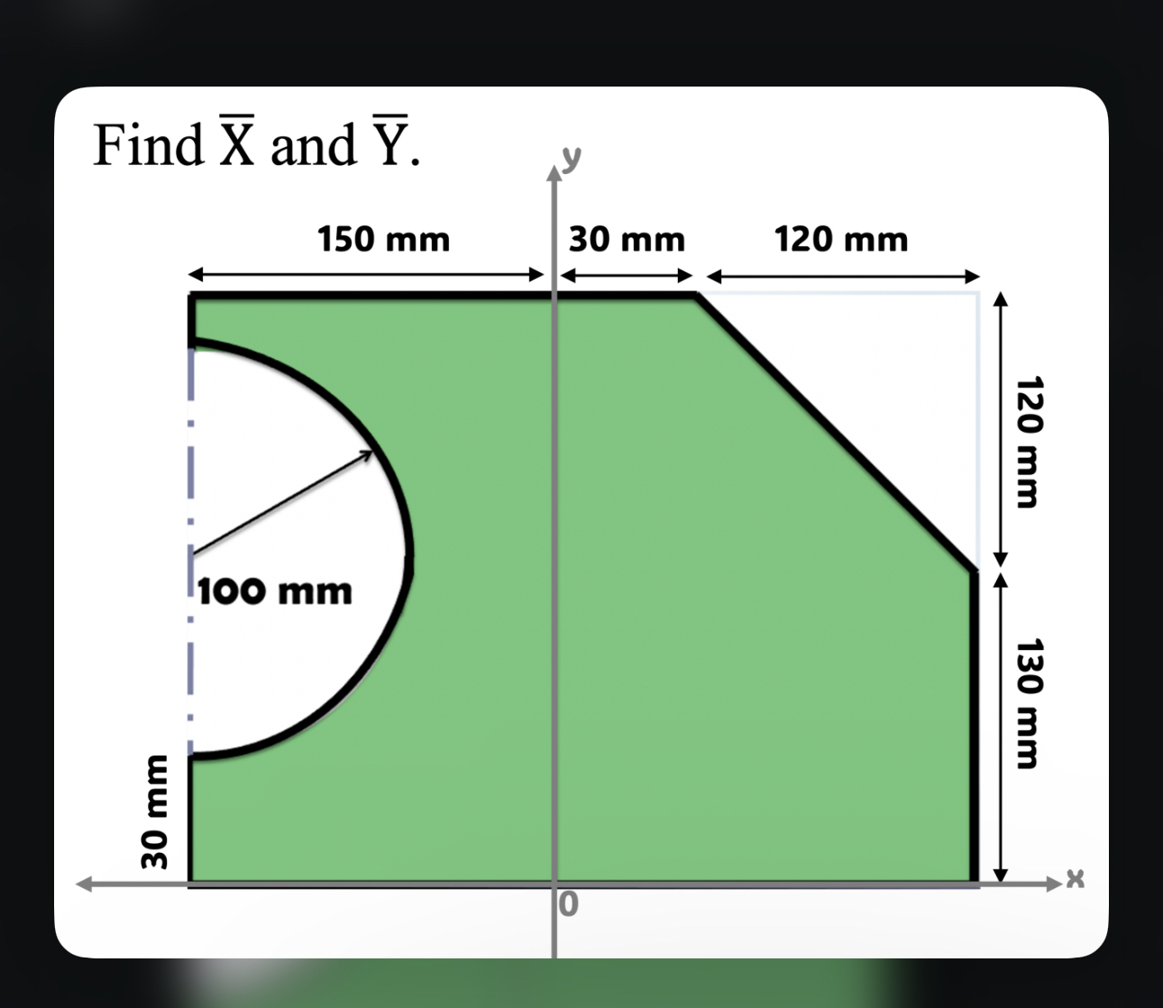 Find x‾ ﻿and ?bar (Y). | Chegg.com