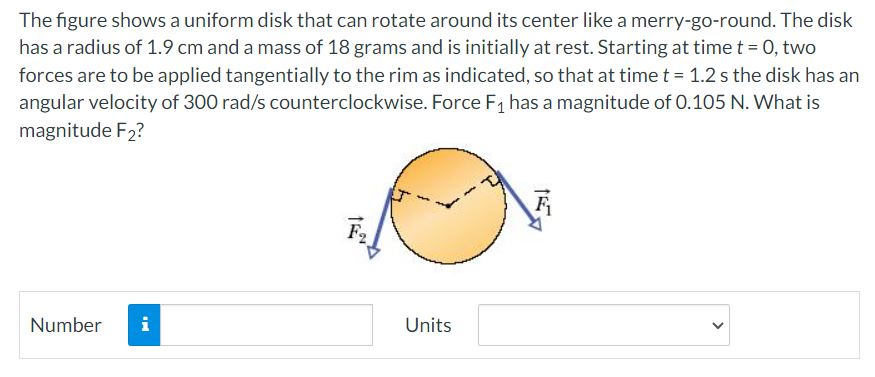 Solved The figure shows a uniform disk that can rotate | Chegg.com