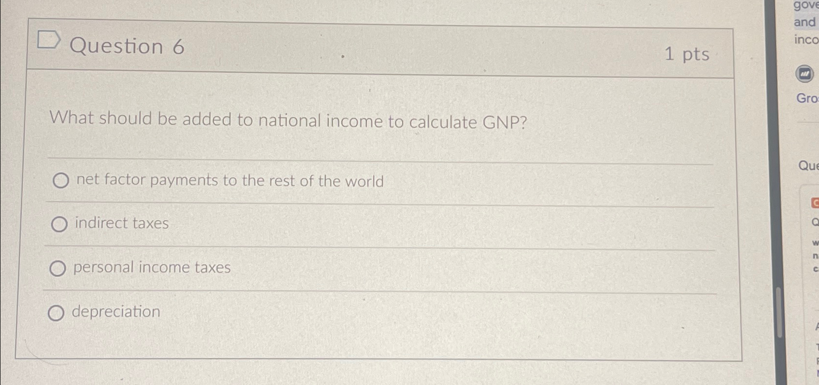 Solved Question 61ptsWhat should be added to national income | Chegg.com