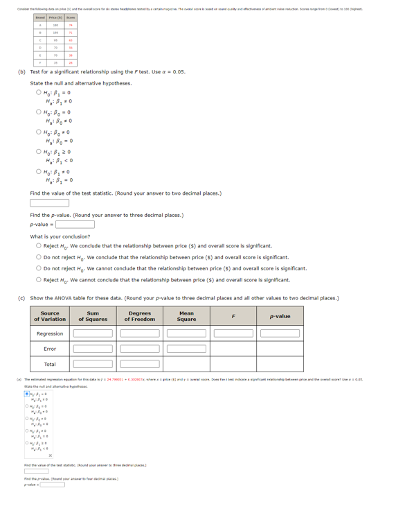 Solved (b) ﻿Test for a significant relationship using the F | Chegg.com