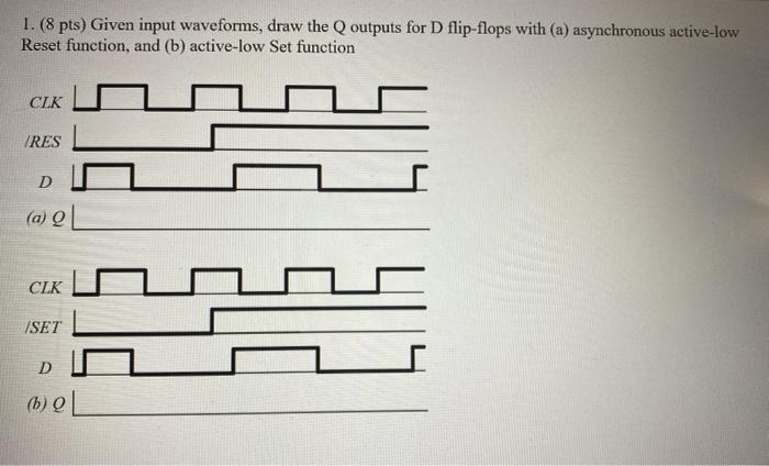 Solved 1. (8 pts) Given input waveforms, draw the outputs | Chegg.com