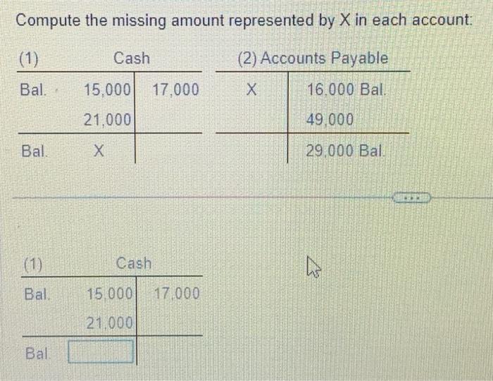 Solved Compute the missing amount represented by X in each | Chegg.com Solved Compute the missing amount represented by X in each | Chegg.com