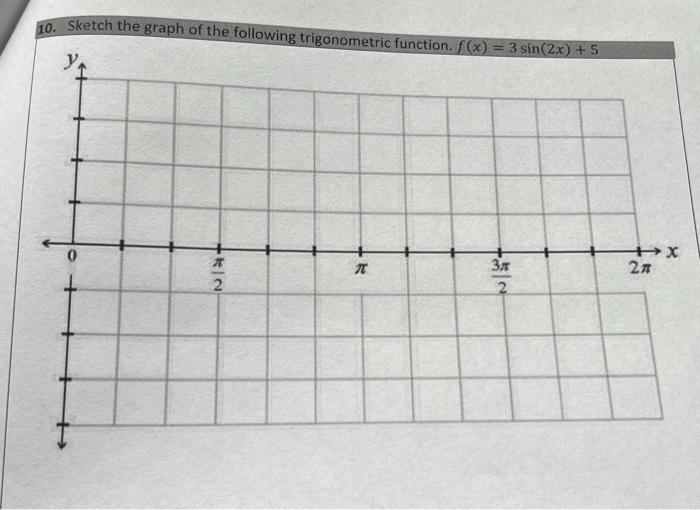 Solved 10. Sketch the graph of the following trigonometric | Chegg.com