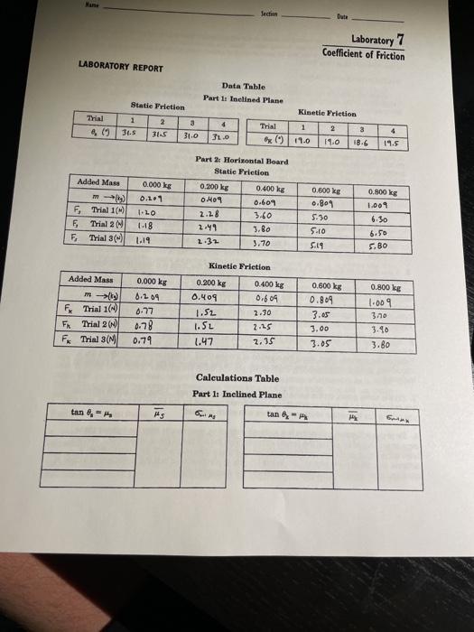 Solved Section Dute Laboratory 7 Coefficient of Friction | Chegg.com