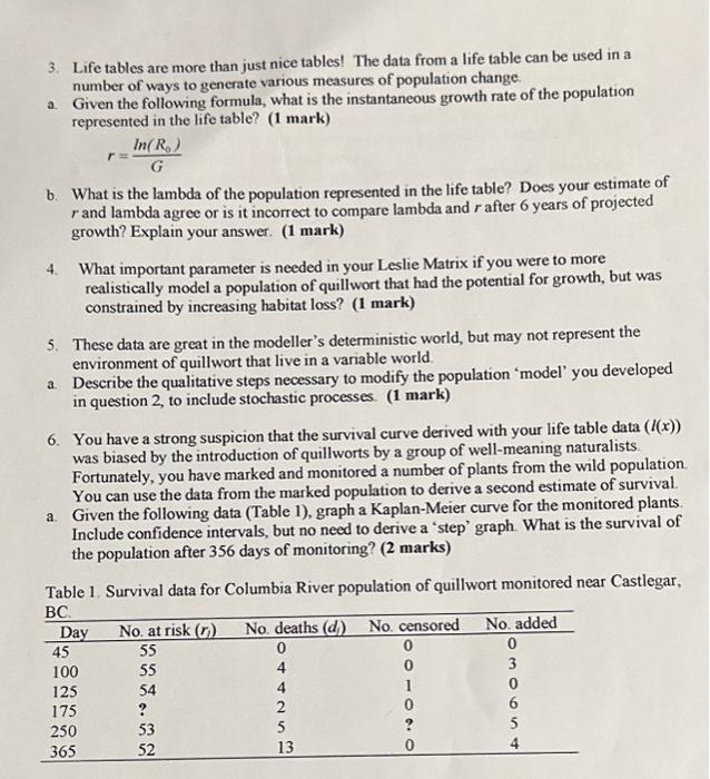 Solved 3. Life tables are more than just nice tables! The | Chegg.com