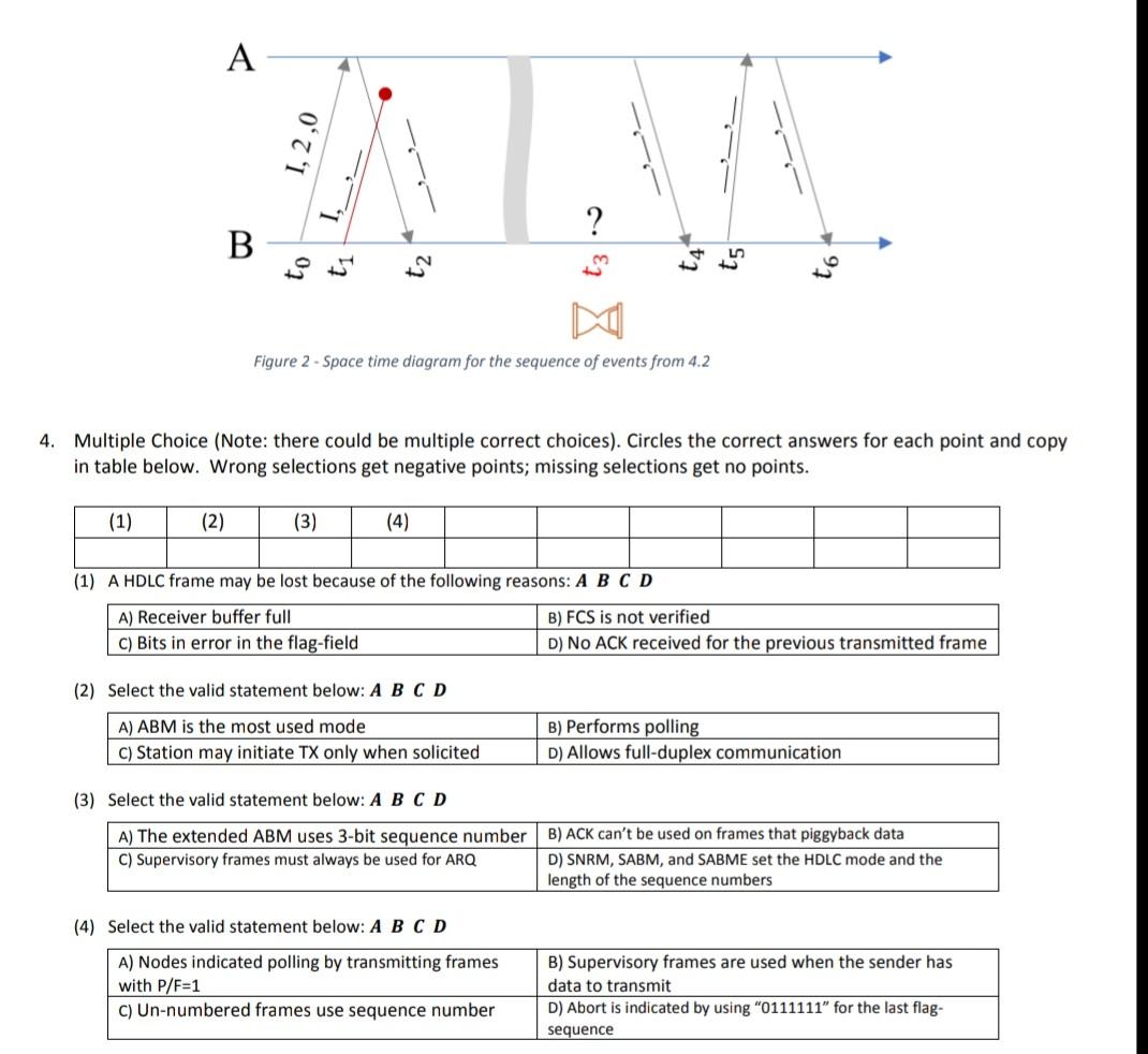3. Consider a HDLC protocol where the two nodes A and | Chegg.com