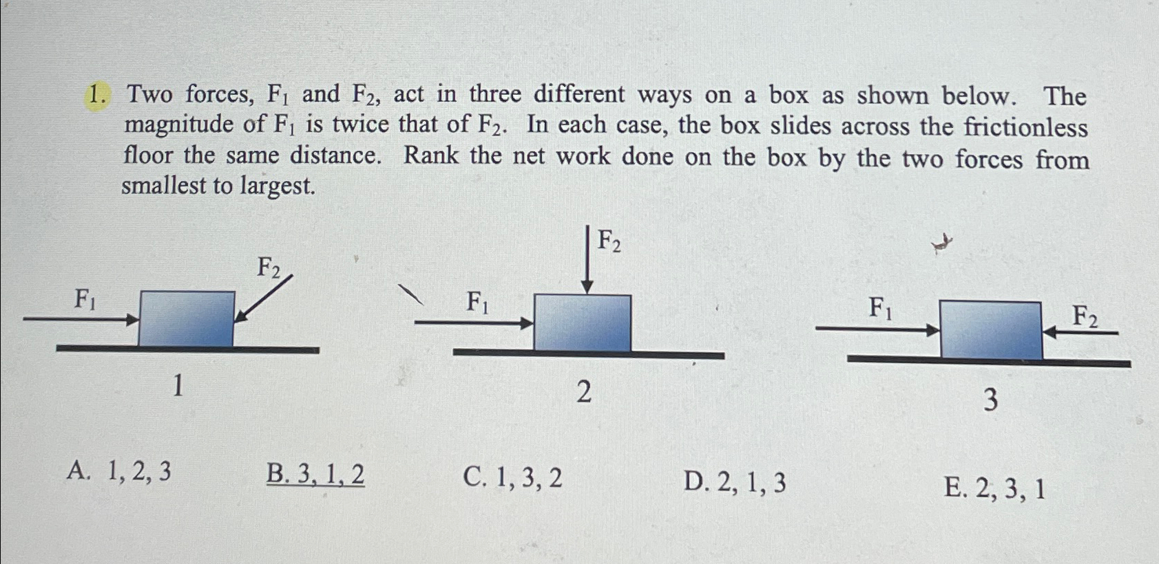 Solved Two forces, F1 ﻿and F2, ﻿act in three different ways | Chegg.com