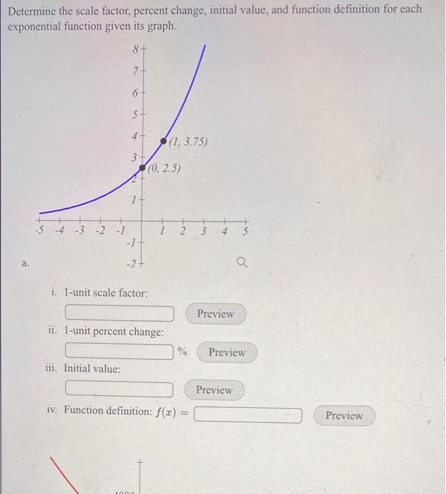 Solved Determine the scale factor, percent change, initial | Chegg.com