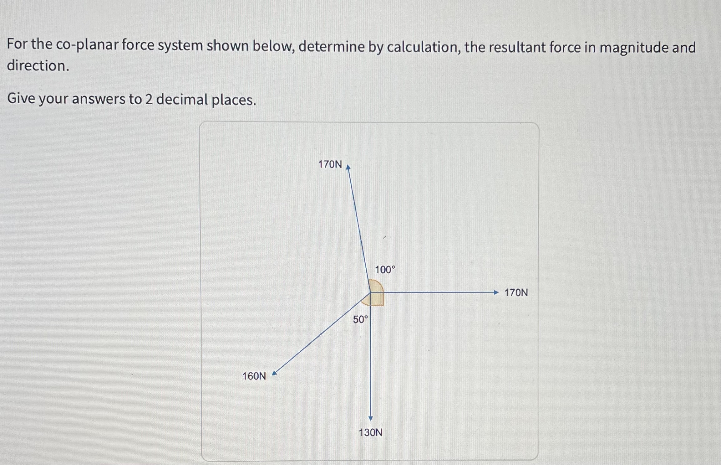 Solved For the co-planar force system shown below, determine | Chegg.com