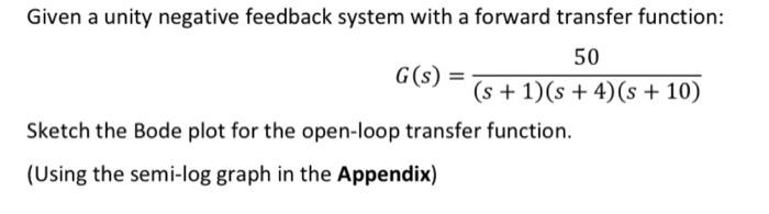 Solved Given a unity negative feedback system with a forward | Chegg.com