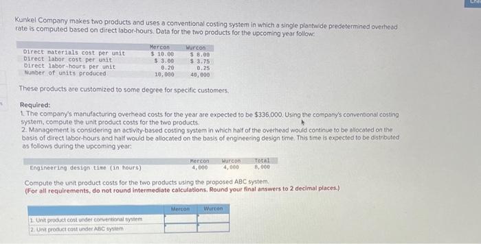 Solved Kunkel Company makes two products and uses a | Chegg.com