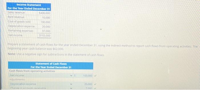 Solved I need help calculating the net income, net cash | Chegg.com