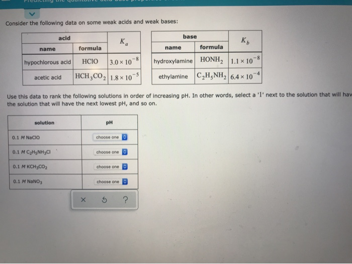 Solved Consider the following data on some weak acids and | Chegg.com