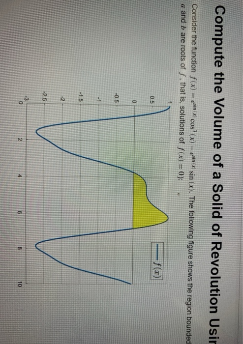 Matlab 2 e of a Solid of Revolution Using Cylindrical | Chegg.com