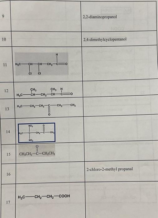 Solved name or draw the following compounds | Chegg.com
