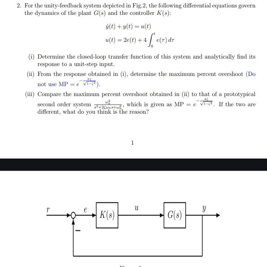 Solved For the unity-feedback system depicted in Fig.2, ﻿the | Chegg.com
