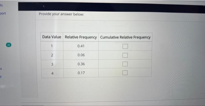 Solved The values and relative frequencies for a set of data | Chegg.com