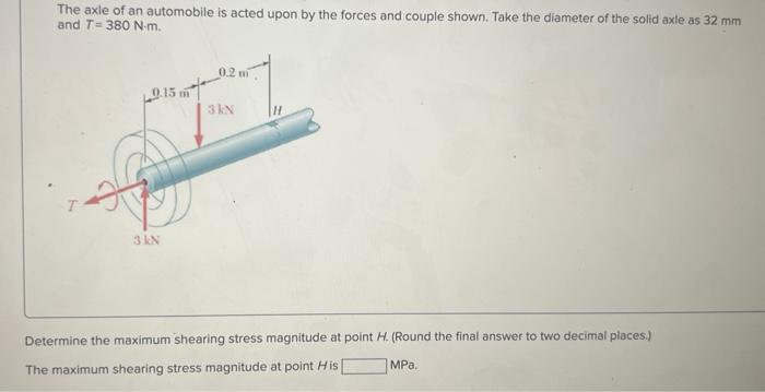 Solved The axle of an automobile is acted upon by the forces | Chegg.com